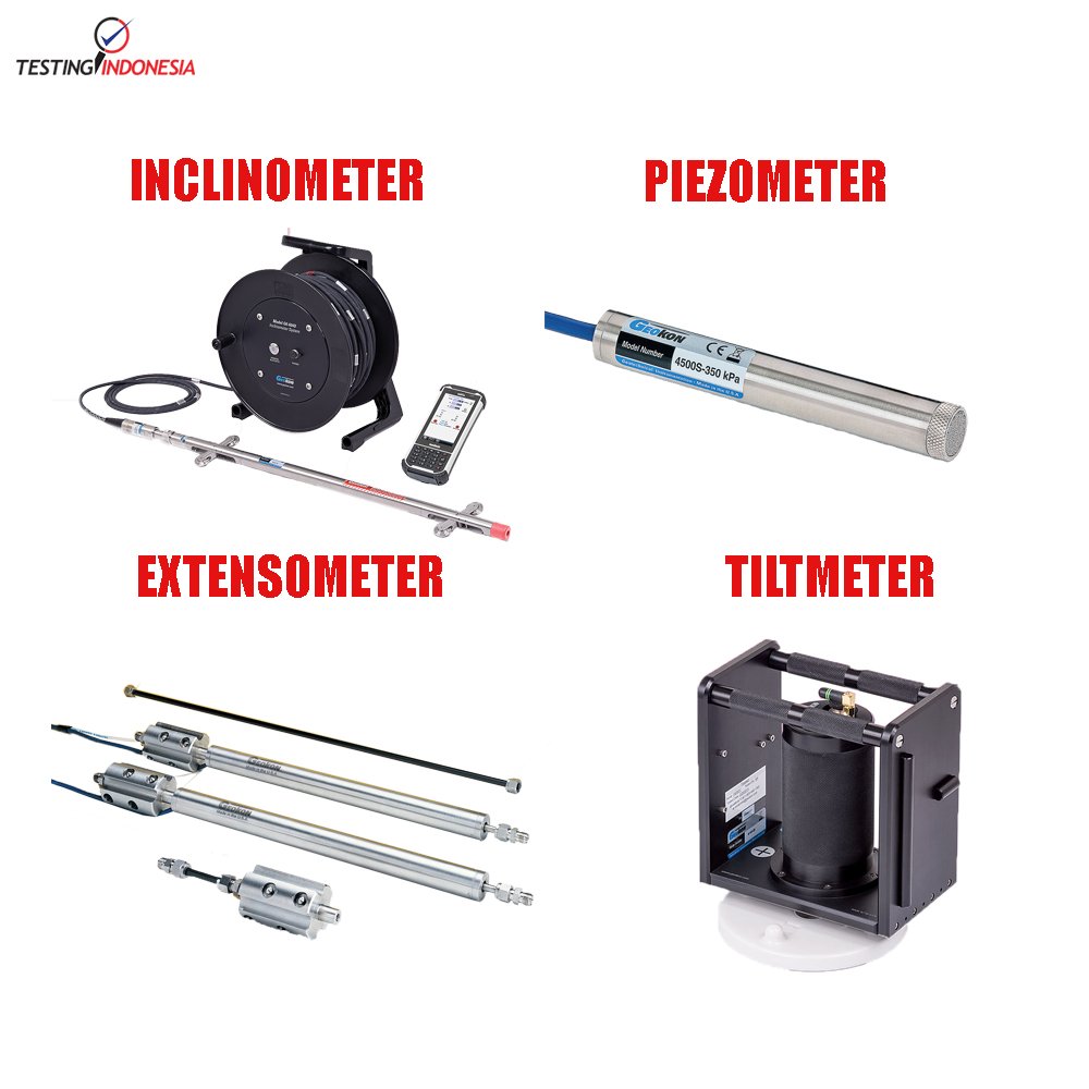 Inclinometer Solusi Monitoring Bendungan - TESTINGINDONESIA.CO.ID