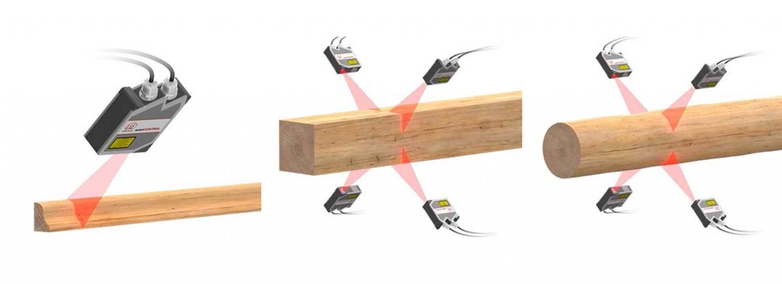 Meningkatkan Kualitas Kayu dengan Laser Scanner Sensor