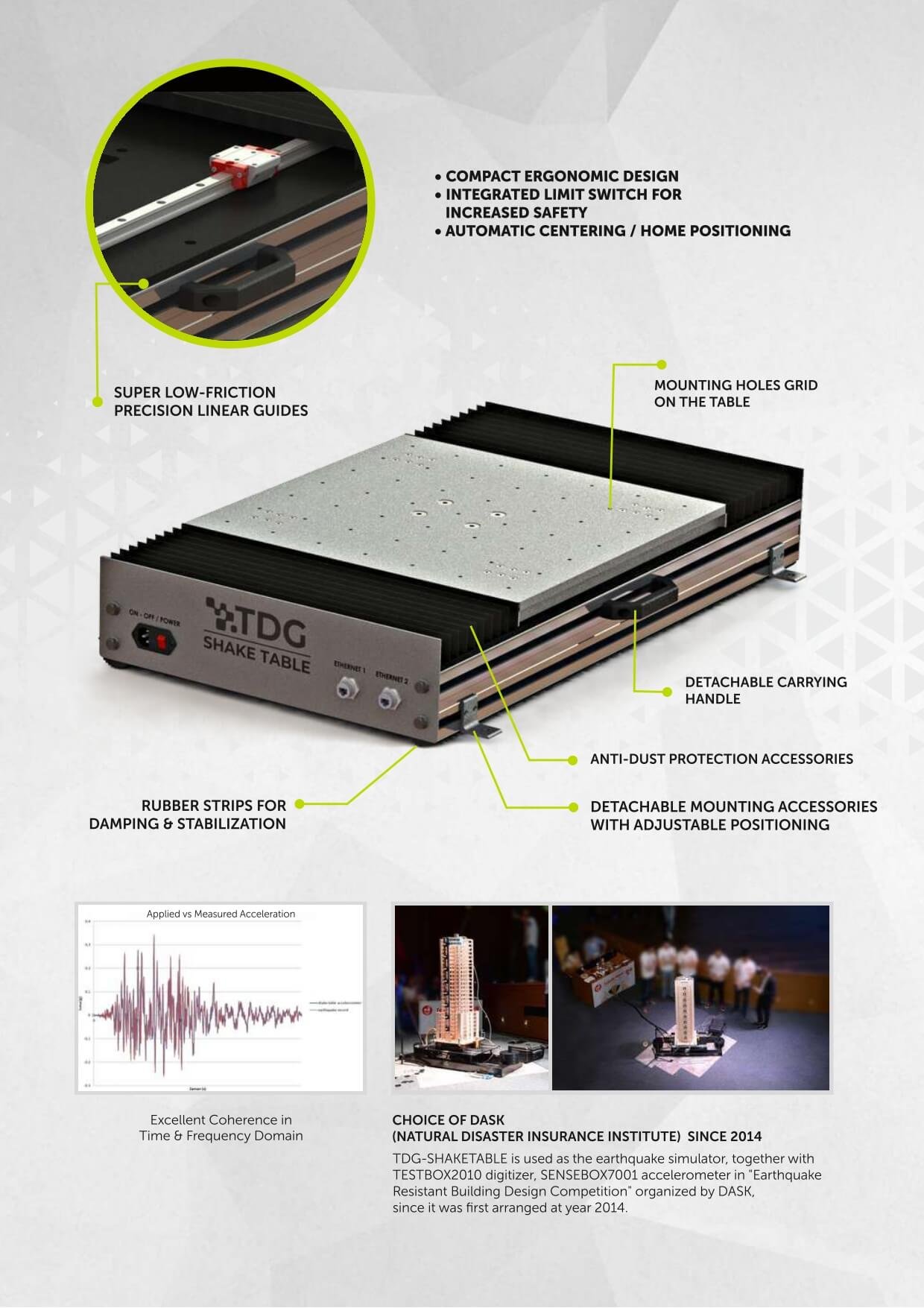TDG-Shake Table v2 - TESTINGINDONESIA.CO.ID