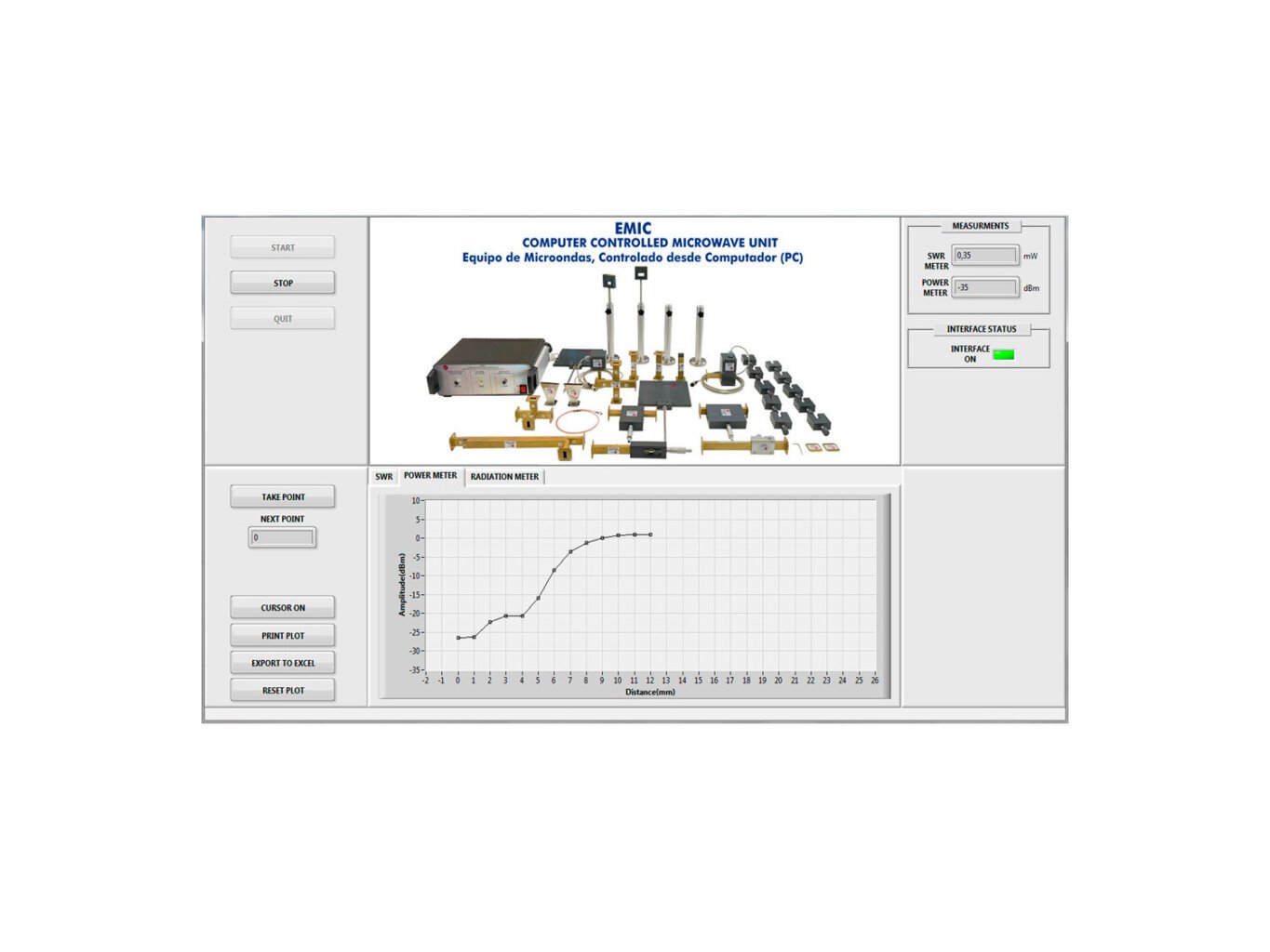 Computer Controlled Microwave Unit - TESTINGINDONESIA.CO.ID