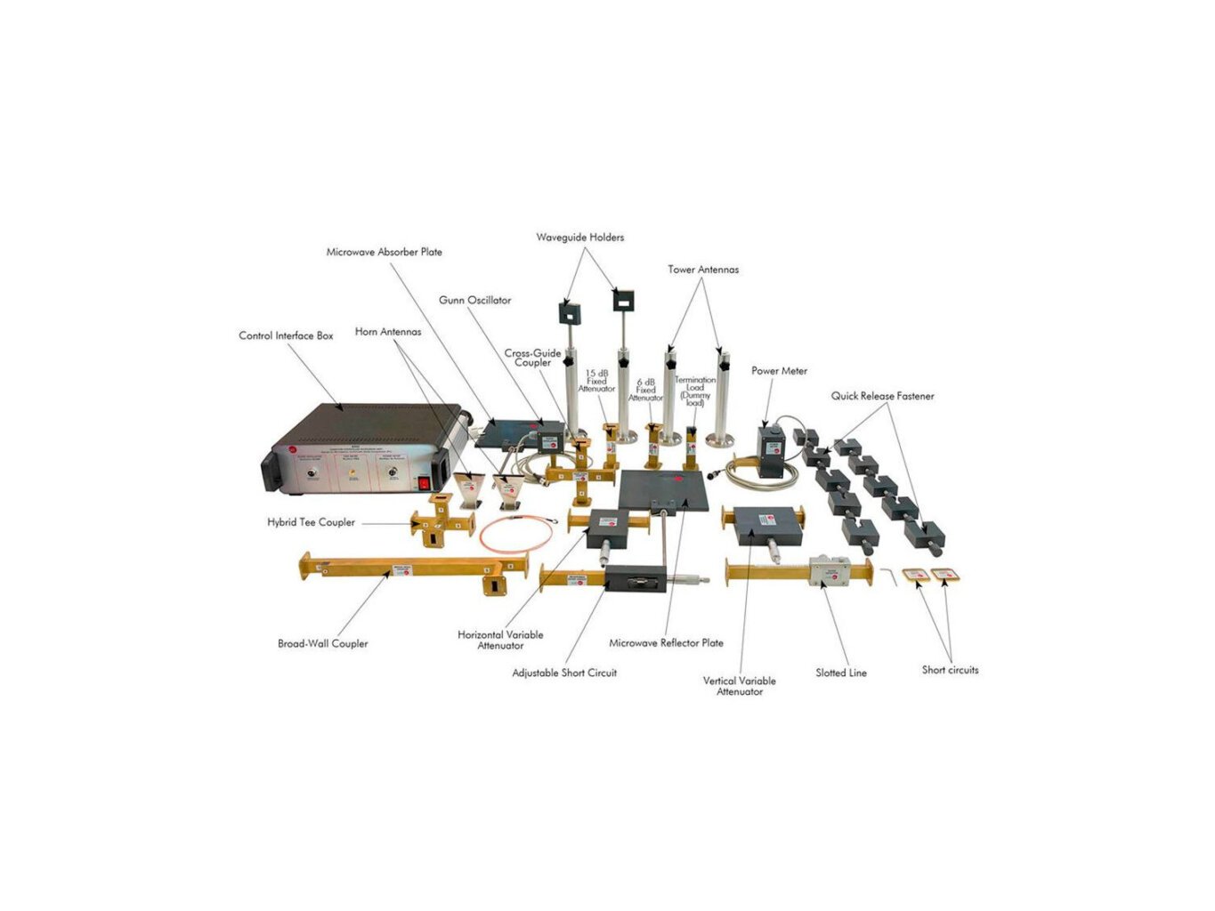 Computer Controlled Microwave Unit - TESTINGINDONESIA.CO.ID